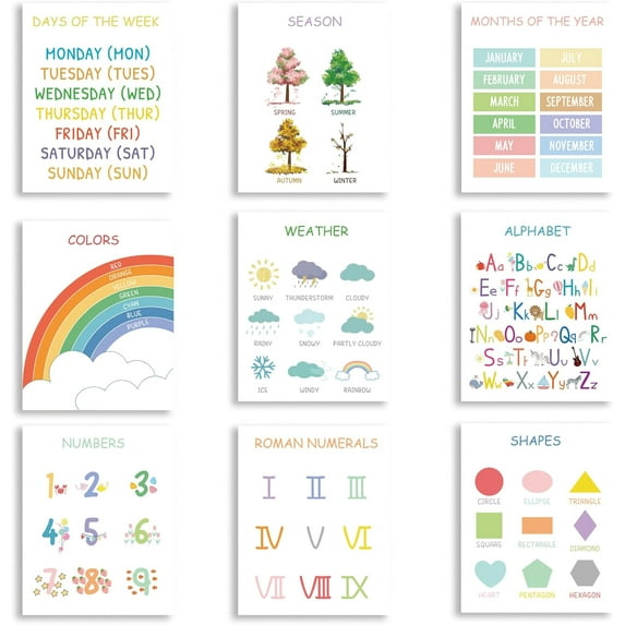 9 Pcs Teaching Children Unframed Canvas Prints Number Season Weather ...