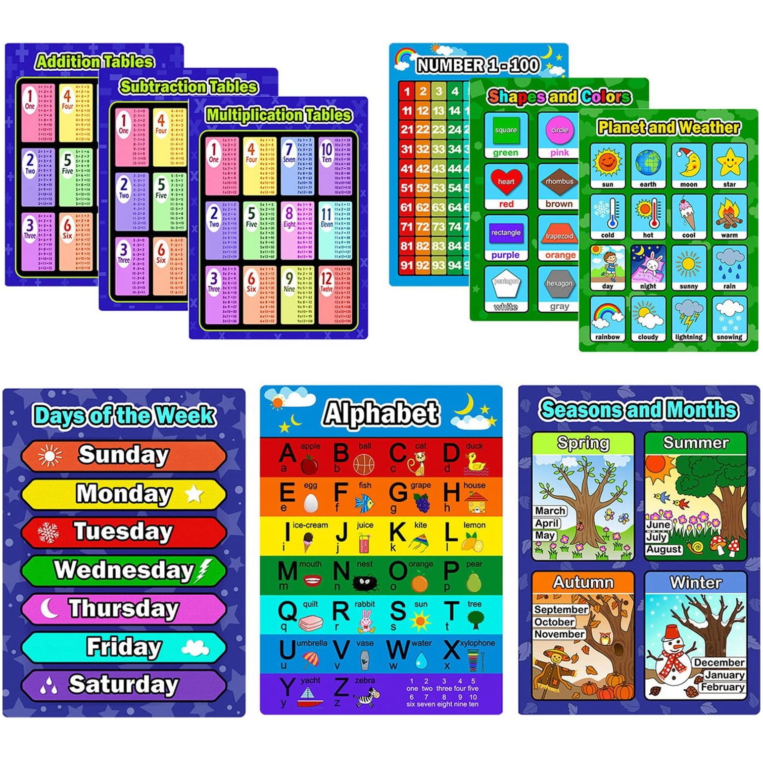 9 Pieces Educational Preschool Posters Learning Poster Kit for Toddlers ...