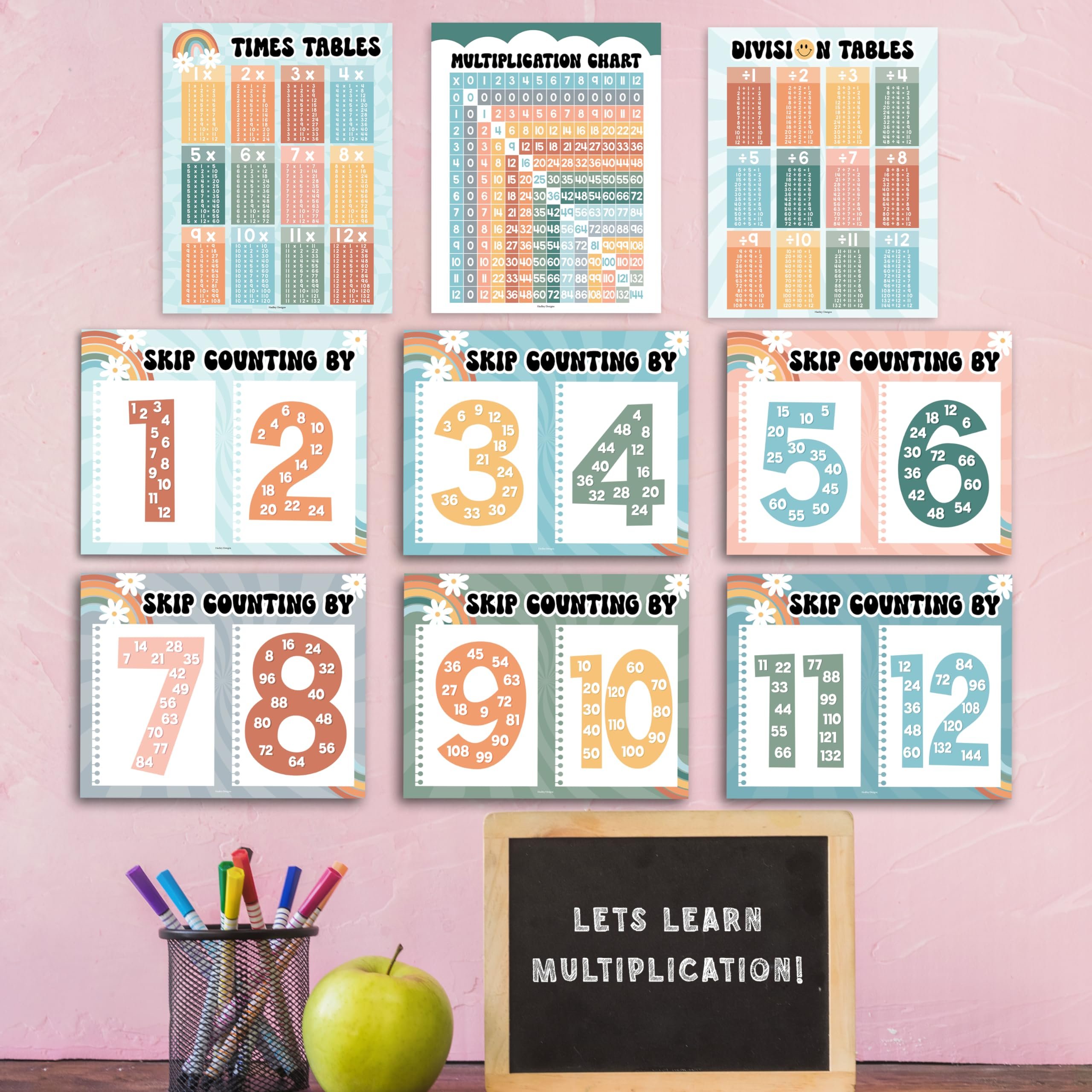 9 Retro Multiplication Chart Poster For Wall - Multiplication Poster ...