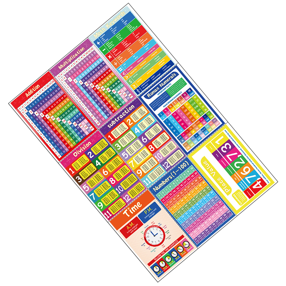 9 Sheets Times Table Place Value Chart Learning Stickers - Walmart.com
