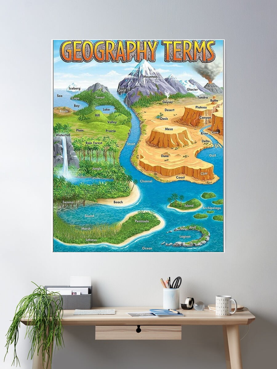 90'S Geography Terms Map Meme Poster Wall Art, Modern Wall Decor For ...