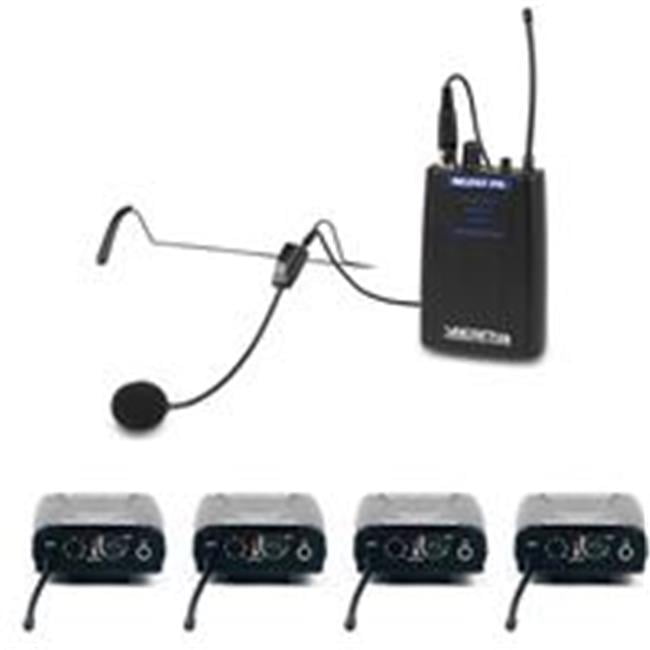 900 MHz One Way Communication System Transmitters & 4 Receivers ...
