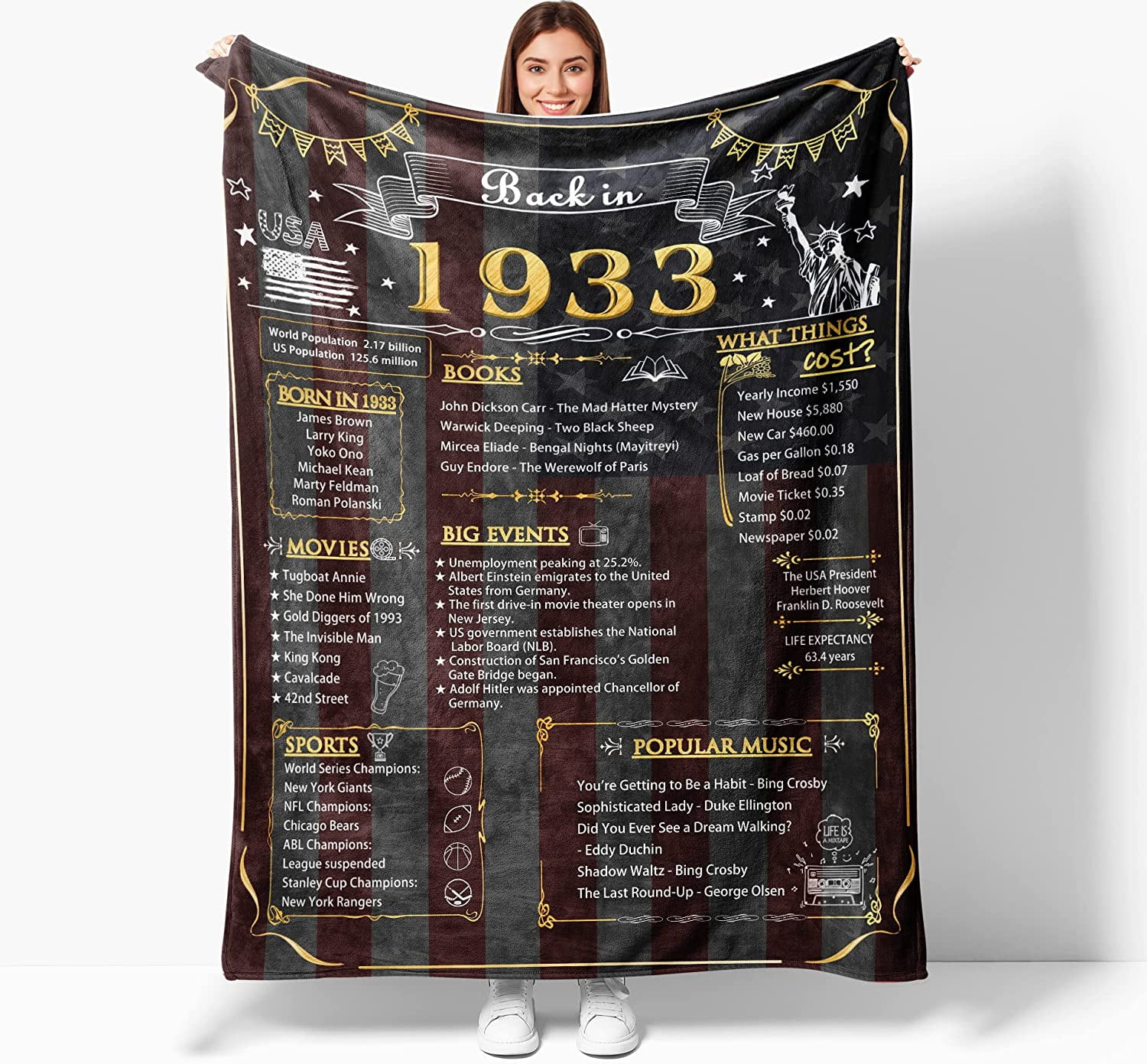 90th Birthday Gifts for Men,1933 Birthday Gifts for Men,90th Birthday ...