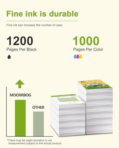 910XL Ink Cartridges Combo Pack (5-Pack, 2Black/Cyan/Magenta/Yellow ...