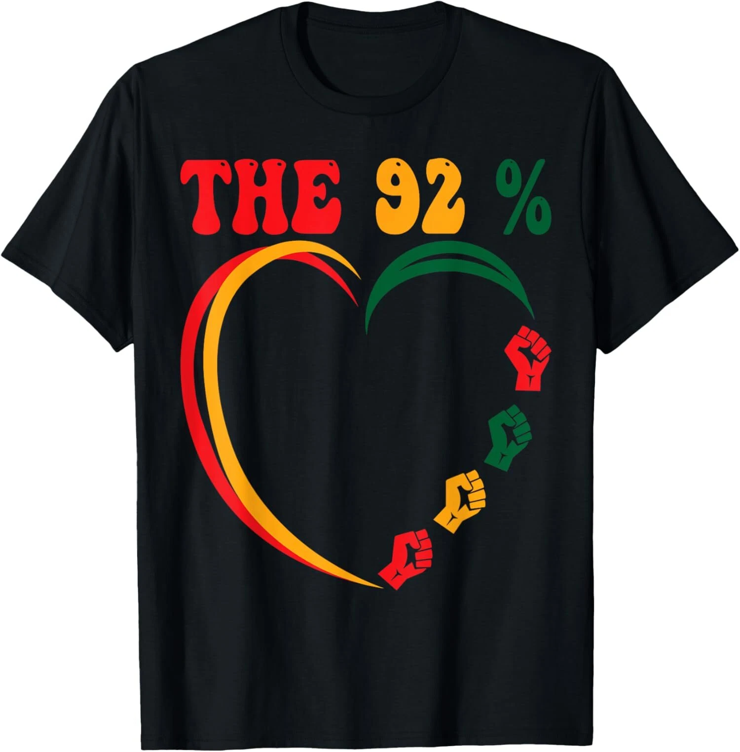 92 Percent Of Black Women Are Voting For The Democrat In The Election ...