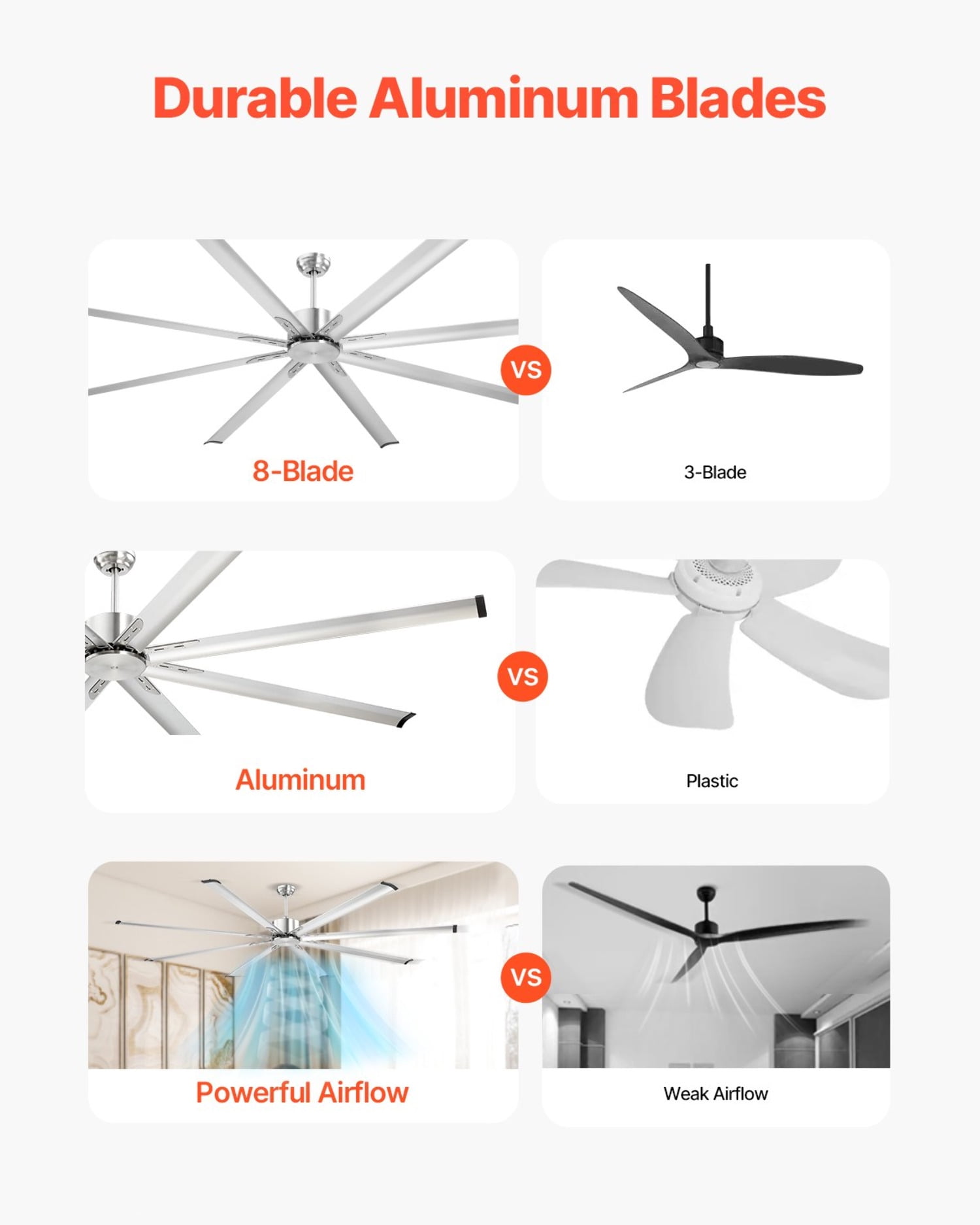 96" Aluminum Ceiling Fan No Light Remote Control Reversible Motor ...