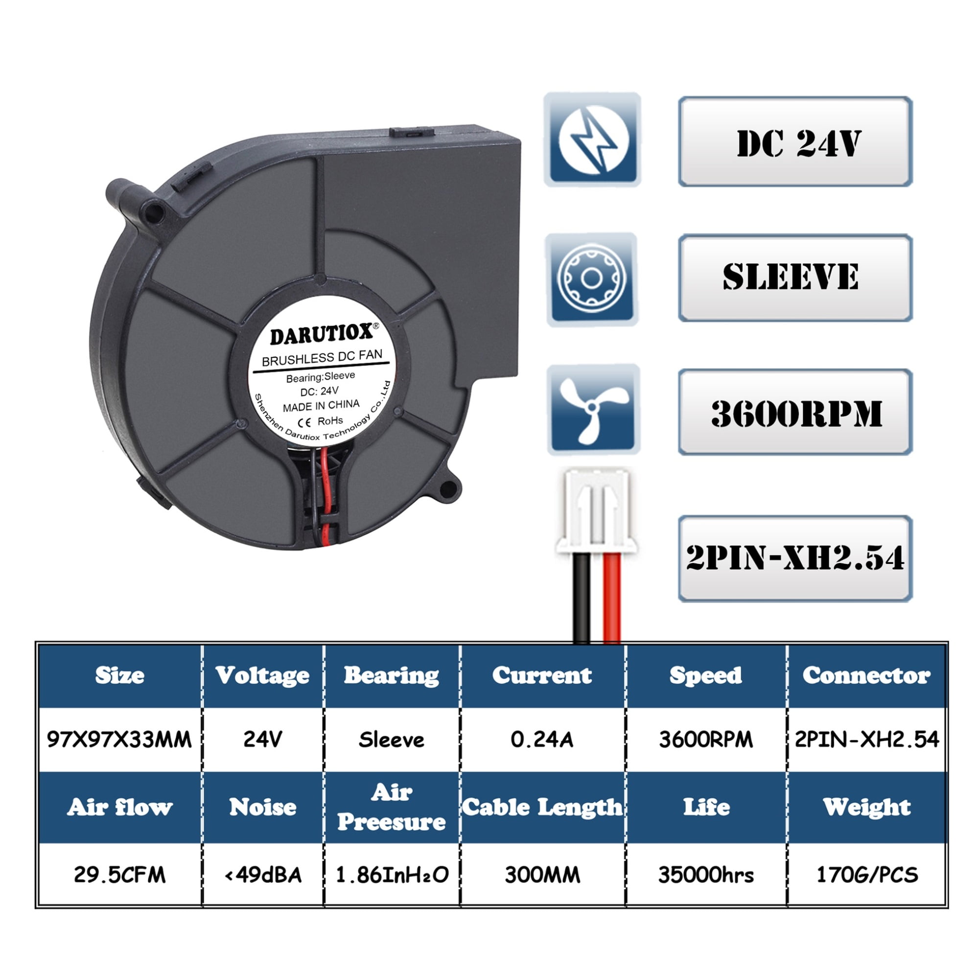 9733 Turbo Centrifugal Fan Blower 12V/24V 97*97*33mm DC Brushless 97mm ...