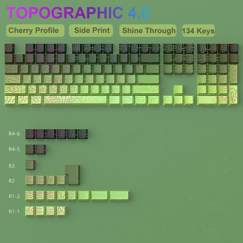 98 Key White Topographic 4.0 PBT Keycaps Double Shot Side Print Shine ...
