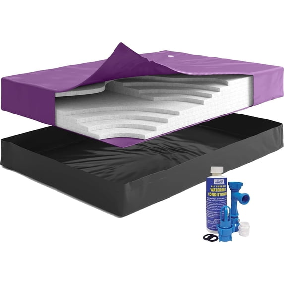 Blue Magic, Waterbed Mattress, Queen, 99% Waveless Hardside Bundle ...