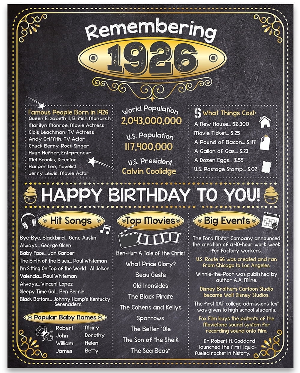 100th Birthday Party Decorations for 100th Birthday (Ninety-nine ...