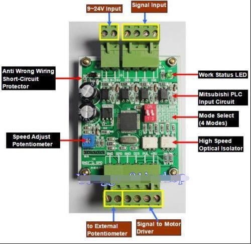 9v to 24V 12v Input Stepper Motor Speed Controller Regulator Pulse ...