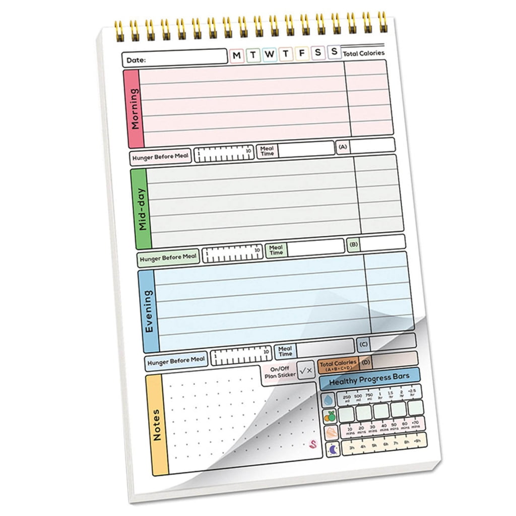 A 5 Habits Planner Calorie Planner Schedules Habits Trackers Notebook ...