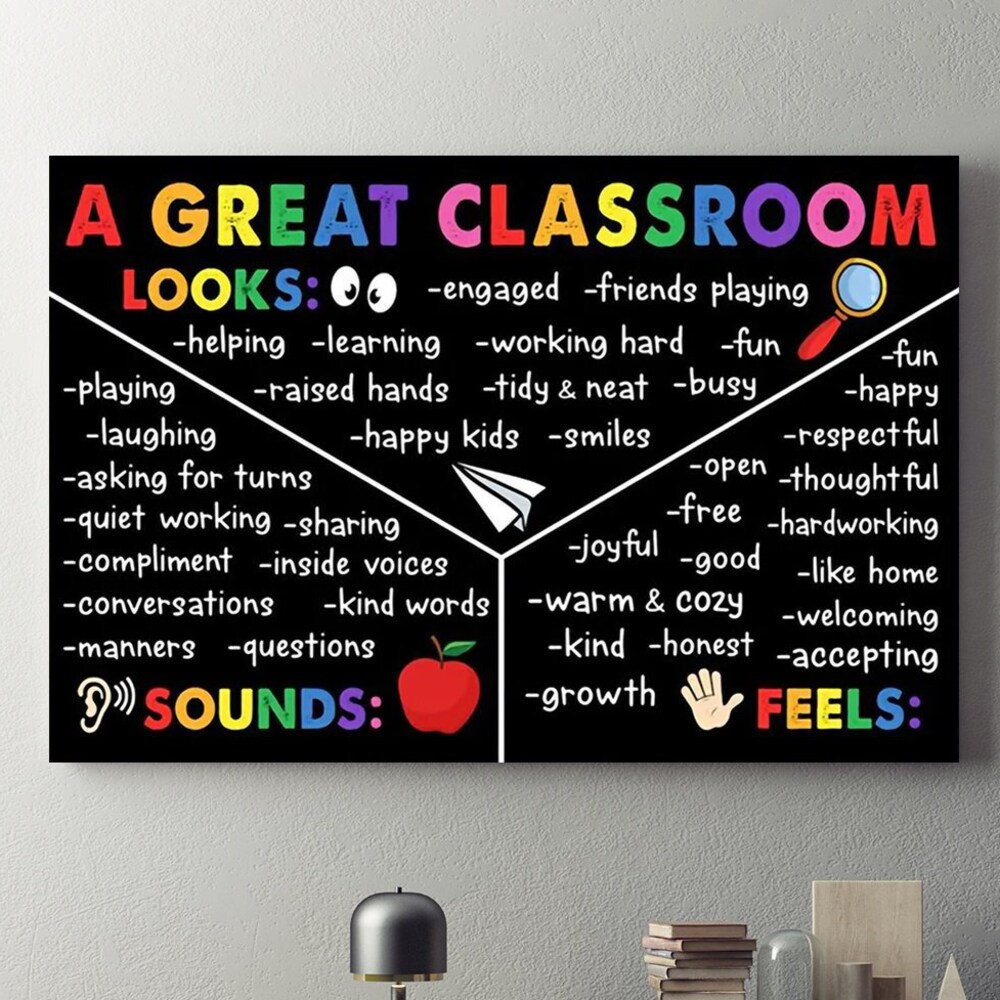 A Great Classroom Looks Sounds And Feels Poster, Great Classroom Poster ...