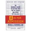 College Admission Essentials: A Step-By-Step Guide to Showing Colleges ...