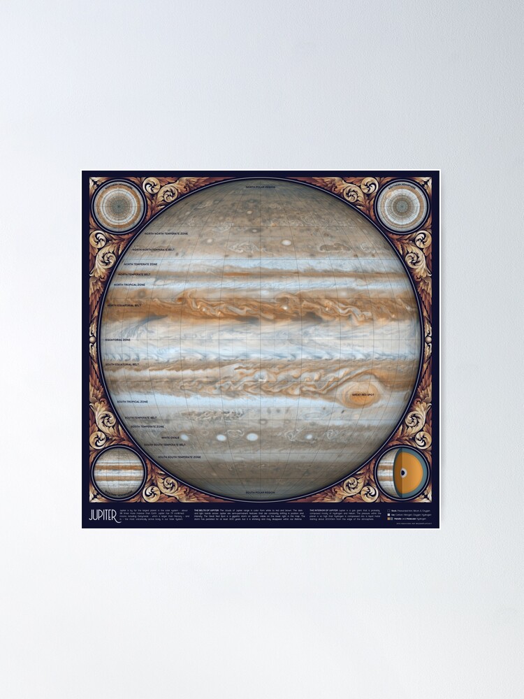 A Map of Jupiter Poster - Walmart.com