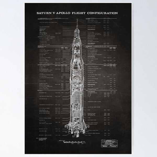A NEW Apollo Saturn V Blueprint in High Resolution (black) Poster ...