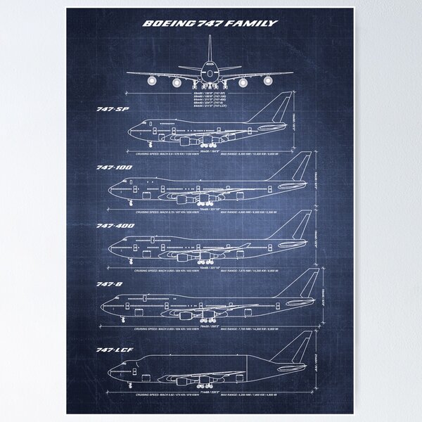 A NEW Boeing 747 Family Blueprint (dark blue) Poster - Walmart.com