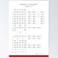A NEW Kana Chart - Combined Hiragana and Katakana Chart Poster ...