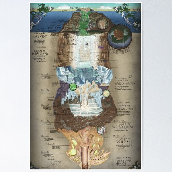 A NEW Made in Abyss • Abyss Chart Poster - Walmart.com