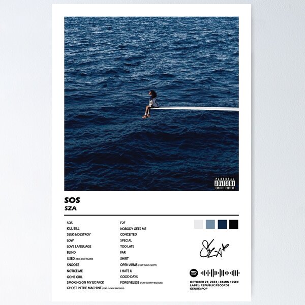 A NEW SZA "SOS" Album Cover Art Poster - Walmart.com