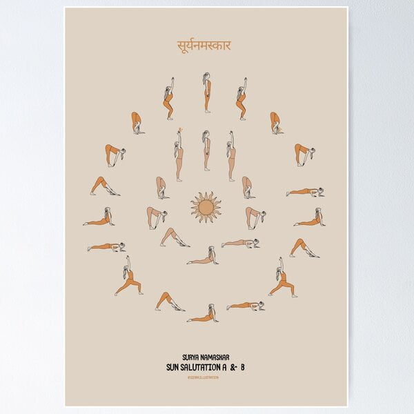 A New Sun Salutation Sequence Surya Namaskar Poster
