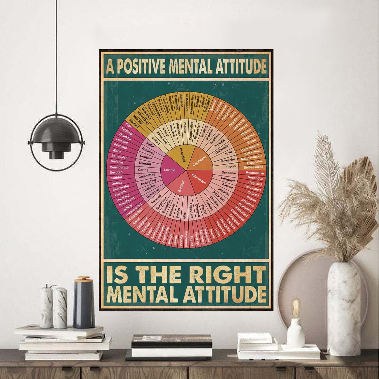 A Positive Mental Attitude Is The Right Poster 16 x 24 Inch Poster ...