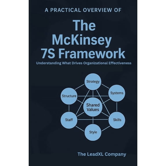 The Change Management Playbook A Practical Overview of The McKinsey 7S ...
