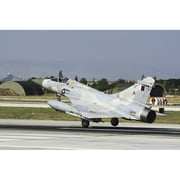 Qatar Us Air Force Base