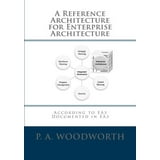 A Reference Architecture for Enterprise Architecture : According to Ea3 ...
