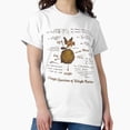 A Simple Question of Weight Ratios Medieval Comedy Grail Coconut ...