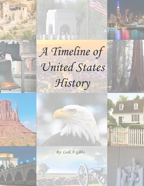 A Timeline of United States History: A visual history of the USA for ...
