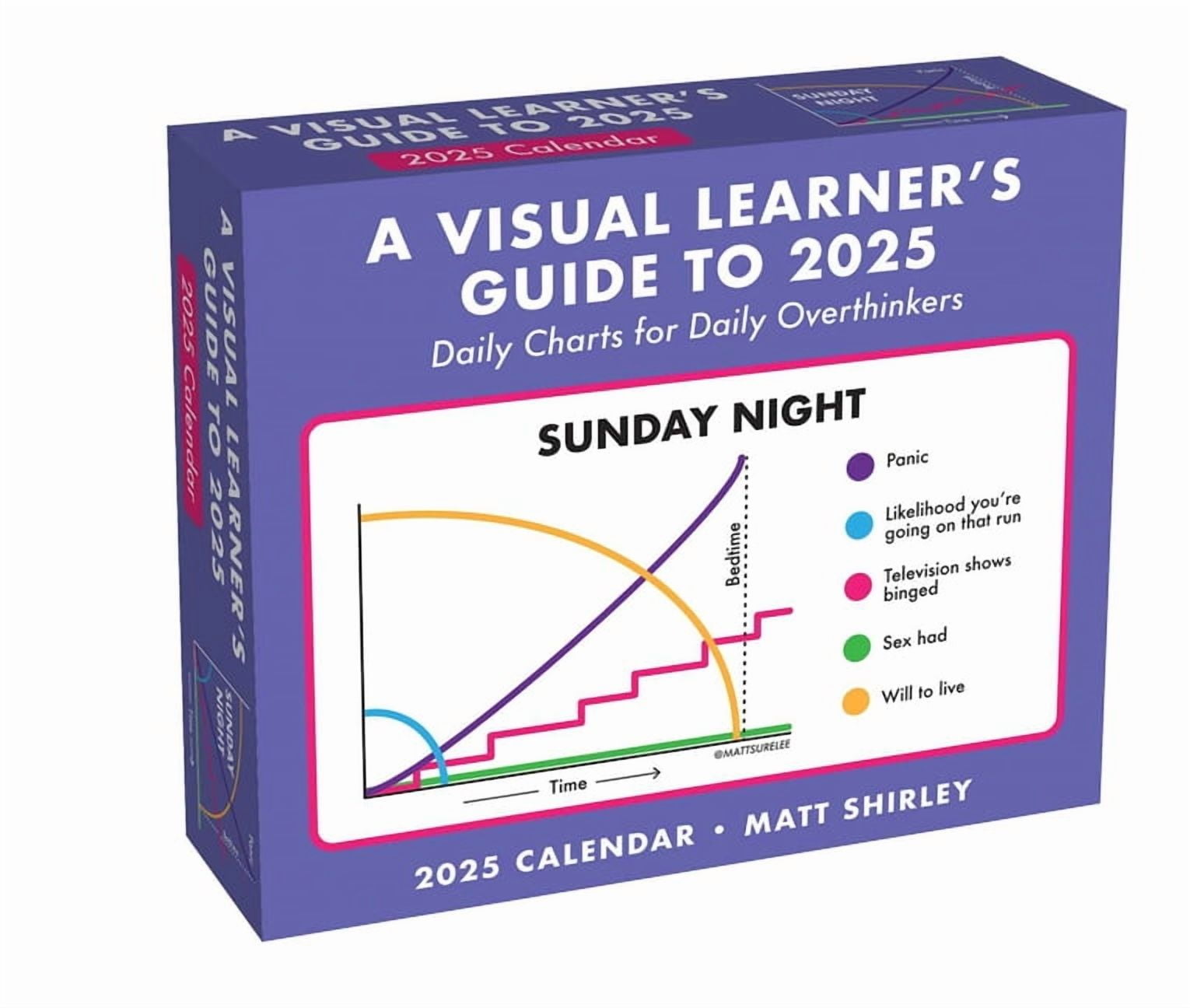 A Visual Learner's Guide to 2025 Day-To-Day Calendar: Daily Charts for ...