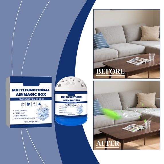 A-ir Purifier Box, Multi Purpose Dusts and Odor Absorber for Home and ...