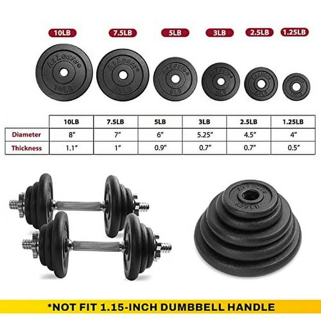 A2ZCARE 1 inch Weight Plates Set 1.25 lbs to 15 lbs, Standard Weight ...