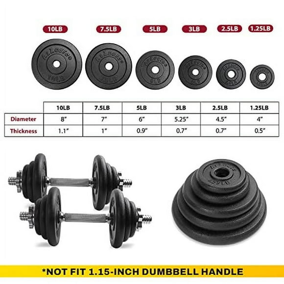1 Inch Weights