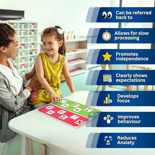 A3 Behavior Chart ABA Therapy Materials – Premium Durable Plastic ...