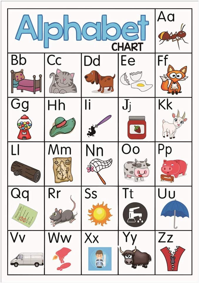 AABERIC 26 Alphabet Educational Preschool Canvas Prints Wall Posters ...