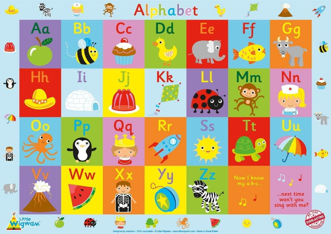 AABERIC Alphabet No Tear Guarantee Educational Canvas Prints Wall ...
