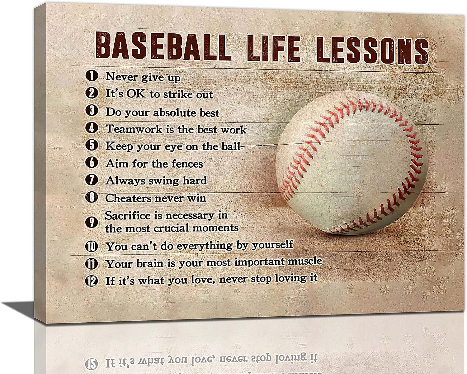 AABERIC Baseball Decor Wall Art Baseball Sports Baseball Life Lesson ...