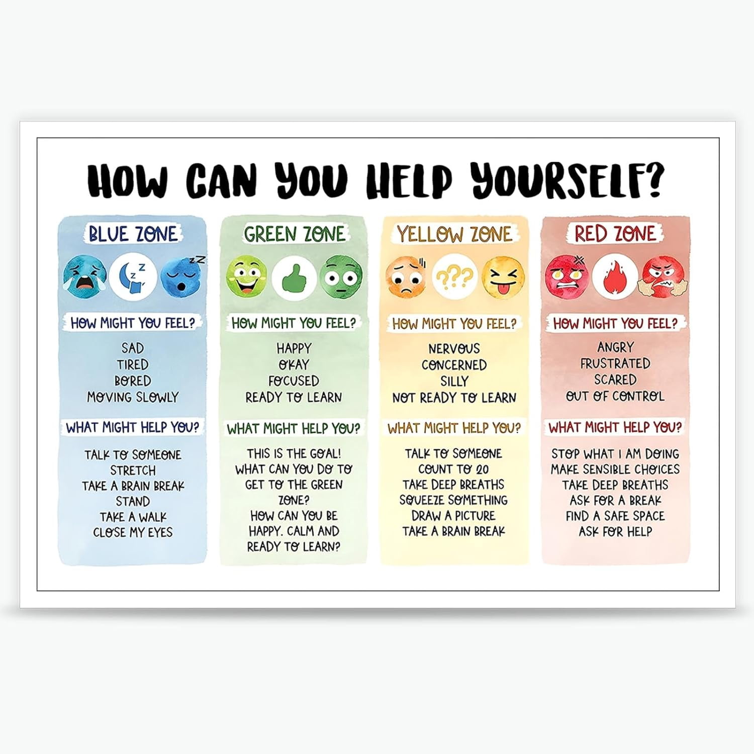 AABERIC Children's emotional charts Mental health posters help students ...