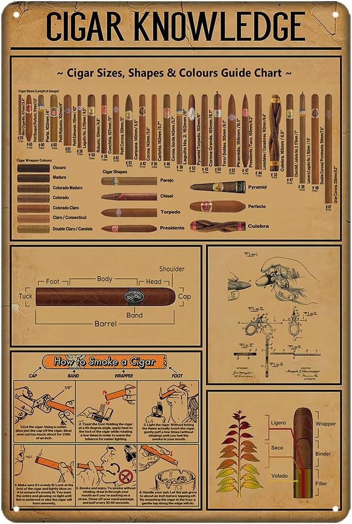 AABERIC Cigar Knowledge Poster Man Cave Decor Cigar Quote Wall Decor ...