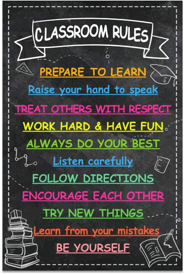 AABERIC Classroom Rules Poster Educational Canvas Prints Wall Posters ...