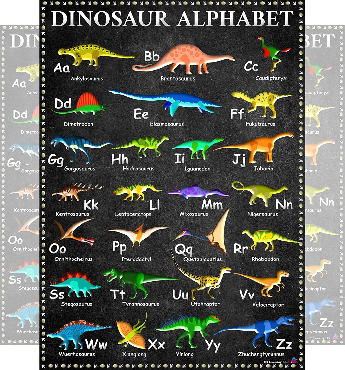 AABERIC Dinosaur Alphabet Chart A to Z Dinosaur Names Canvas Print ...