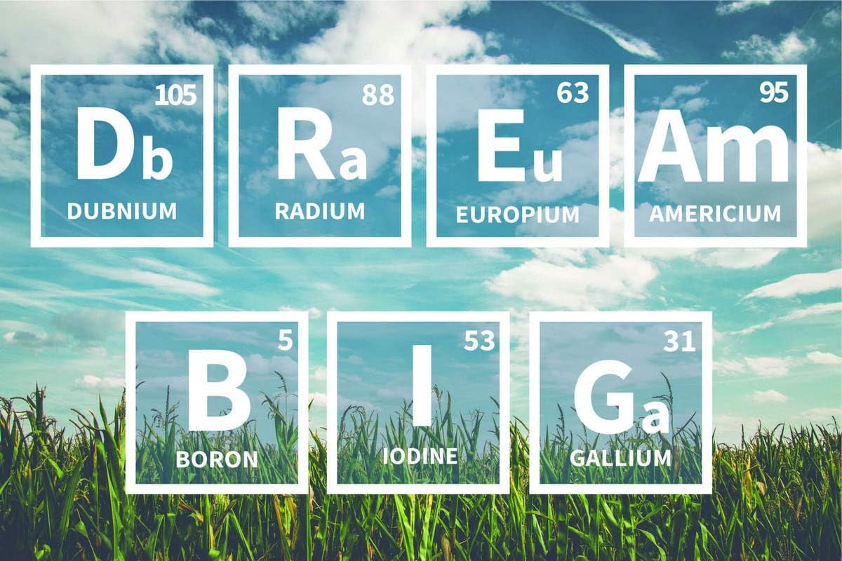 AABERIC Dream Big Periodic Table Elements and Subatomic Particles ...