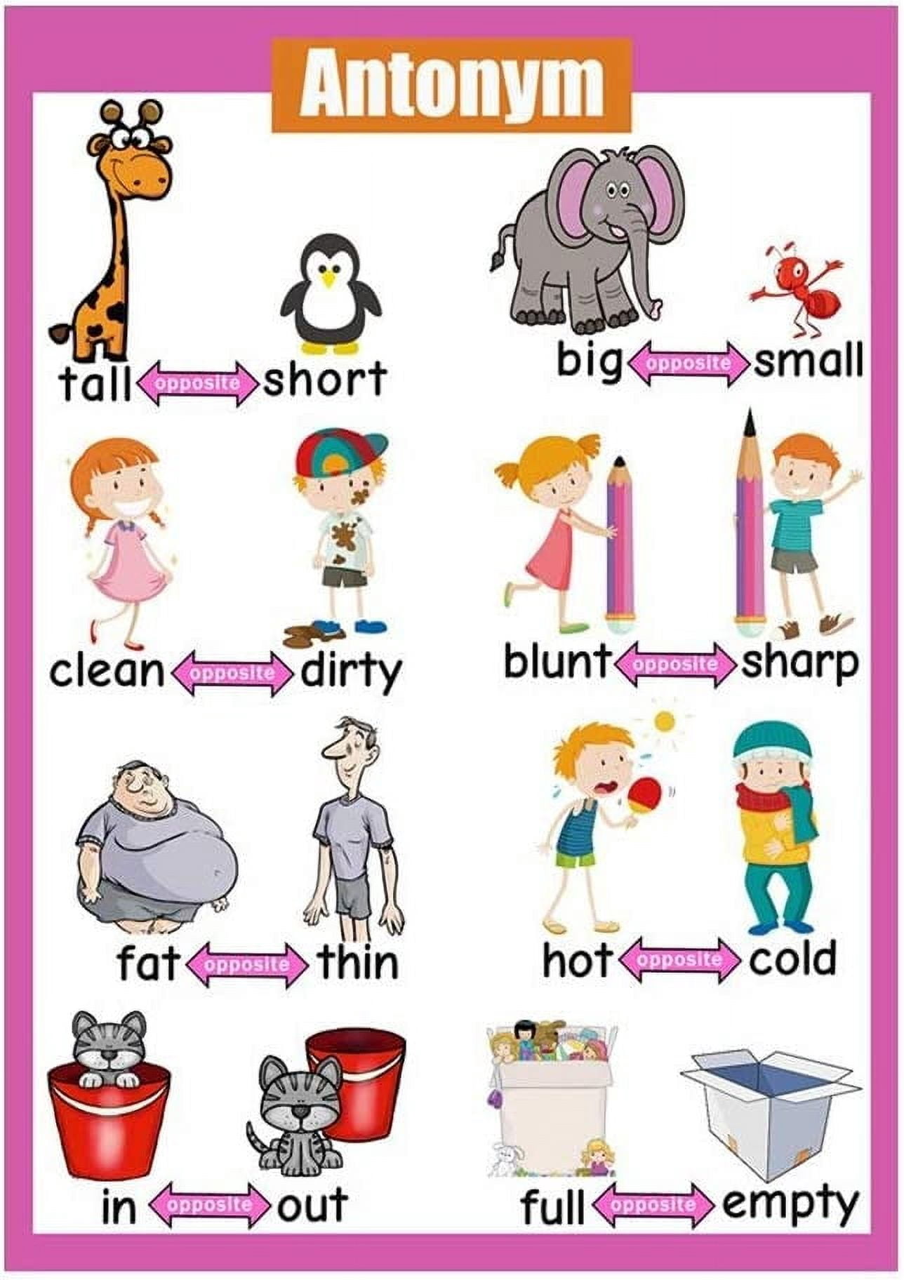 AABERIC Educational Preschool Canvas Prints Wall Posters Educational ...