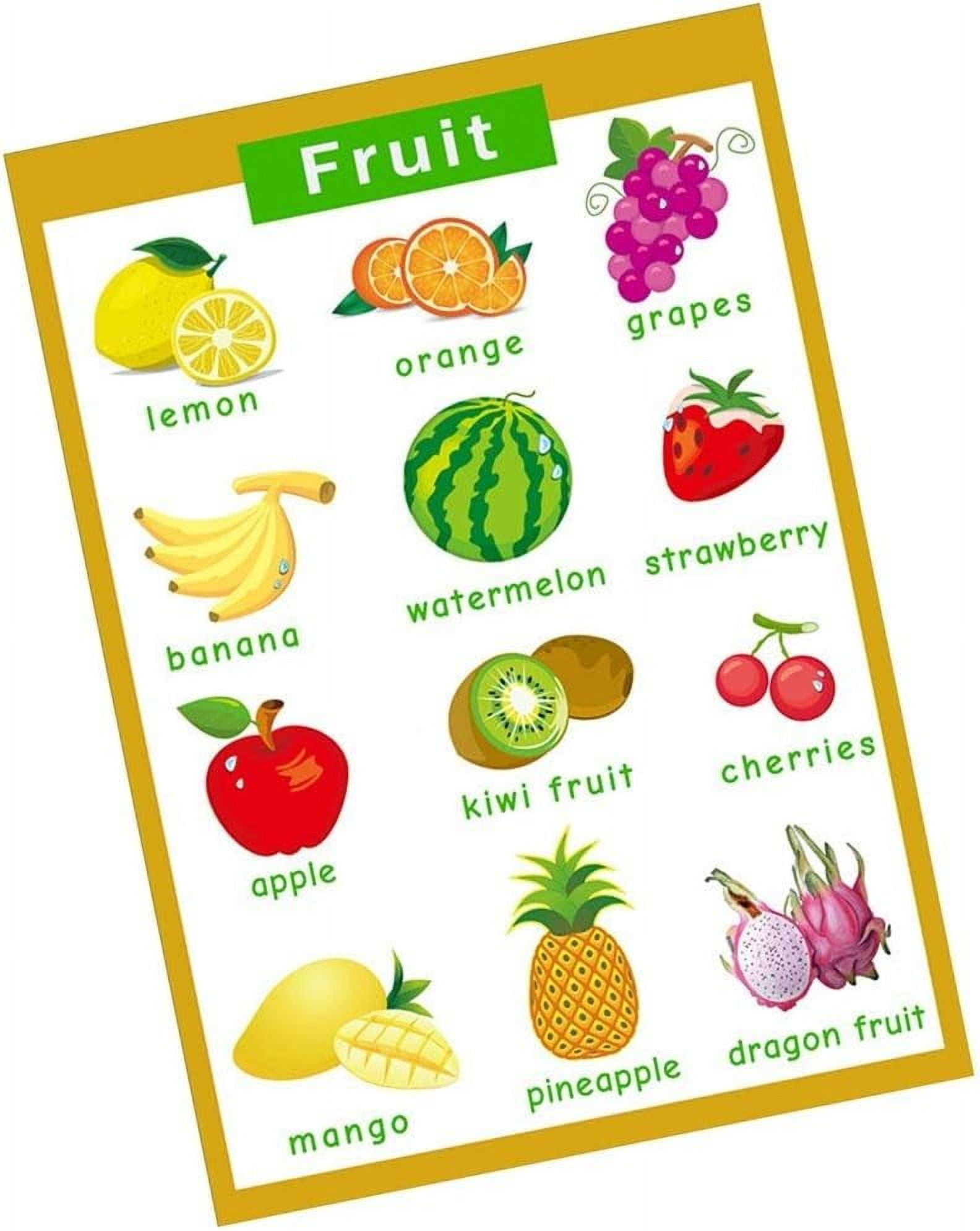 AABERIC Educational Preschool Canvas Prints Wall Posters Educational ...