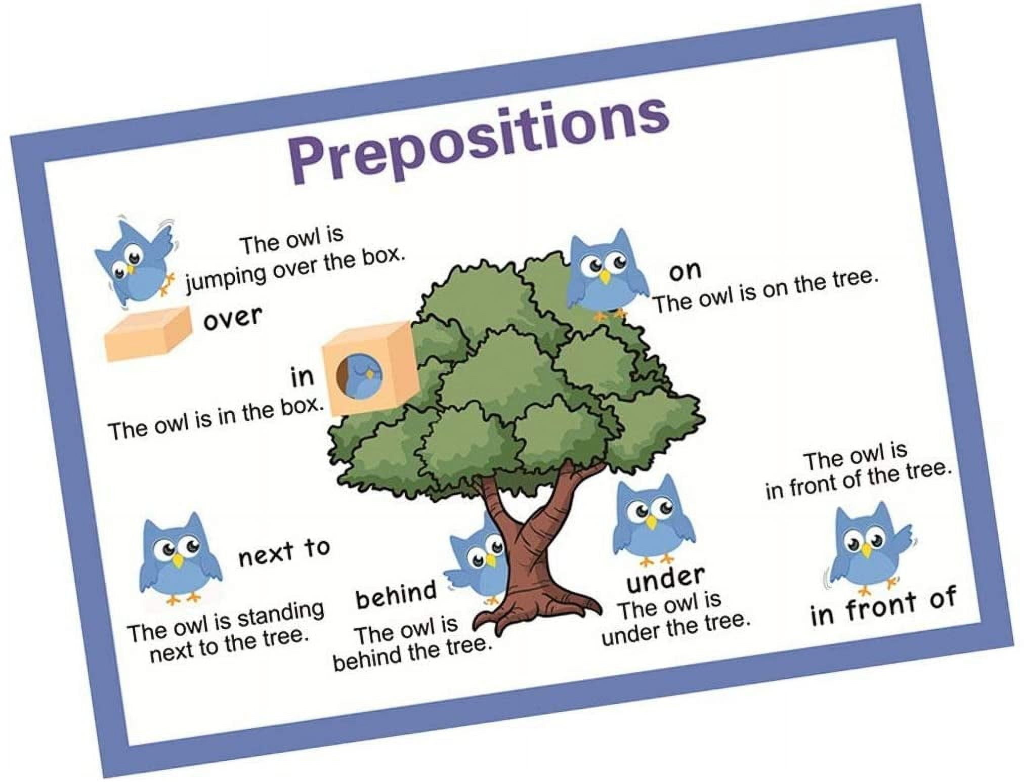 AABERIC Educational Preschool Canvas Prints Wall Posters Educational ...