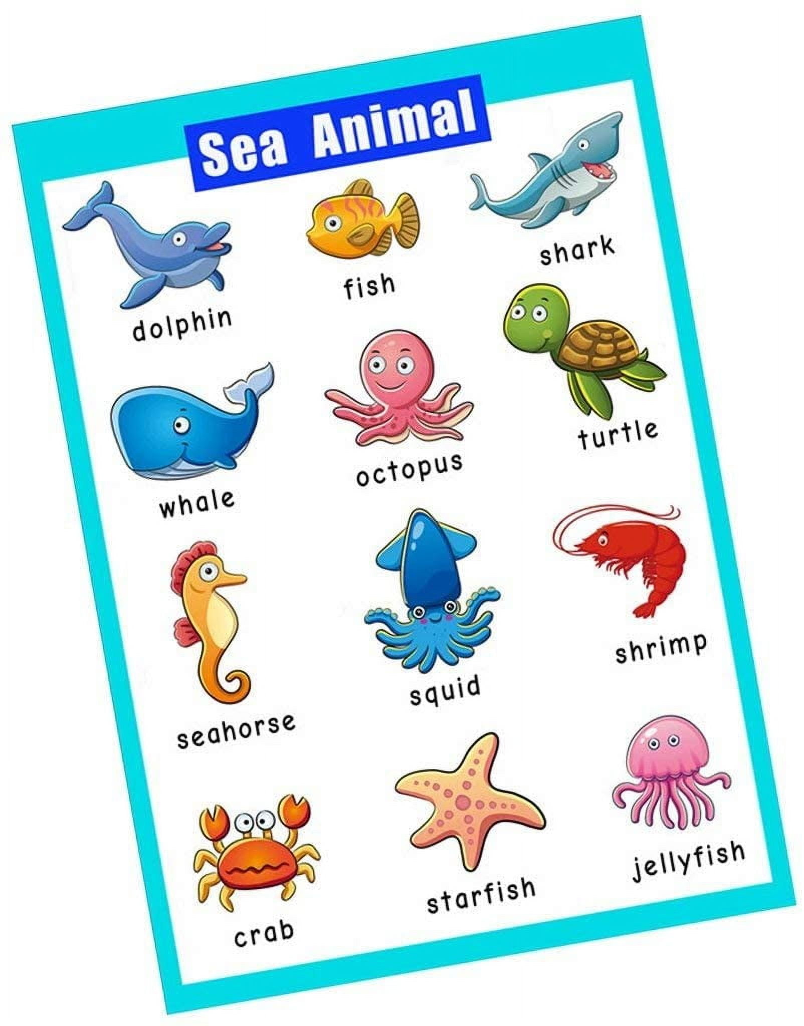 AABERIC Educational Preschool Canvas Prints Wall Posters Educational ...