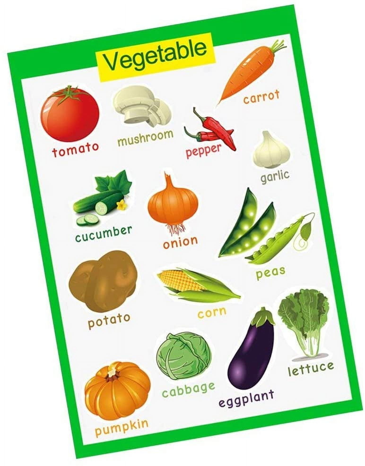 AABERIC Educational Preschool Canvas Prints Wall Posters Educational ...