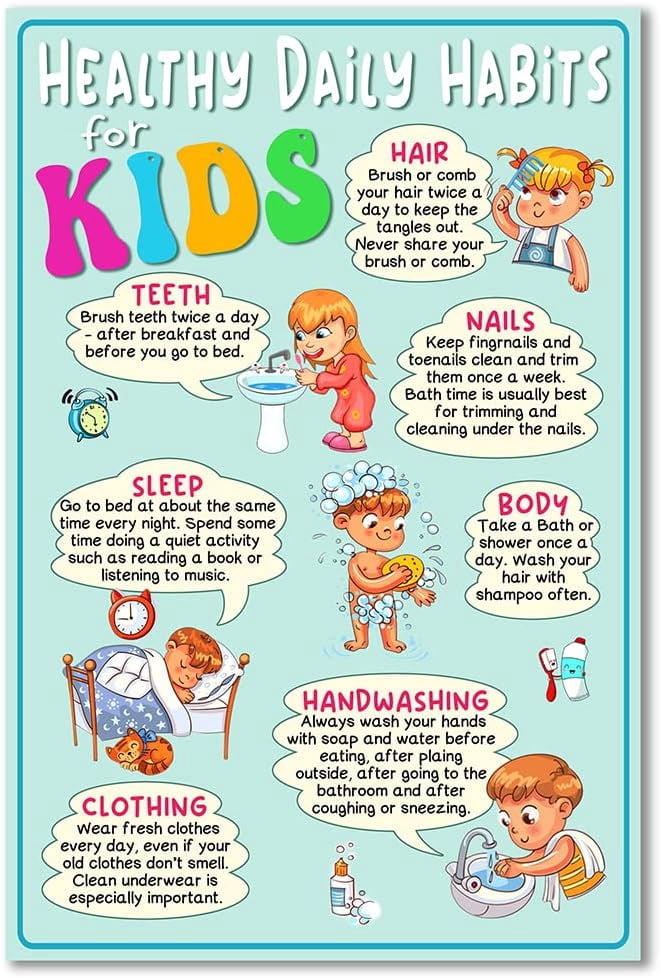 AABERIC Healthy Daily Habits Kids Toddlers Health Poster 7 Health Chart ...